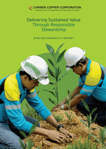 Sustainability – SM Foundation